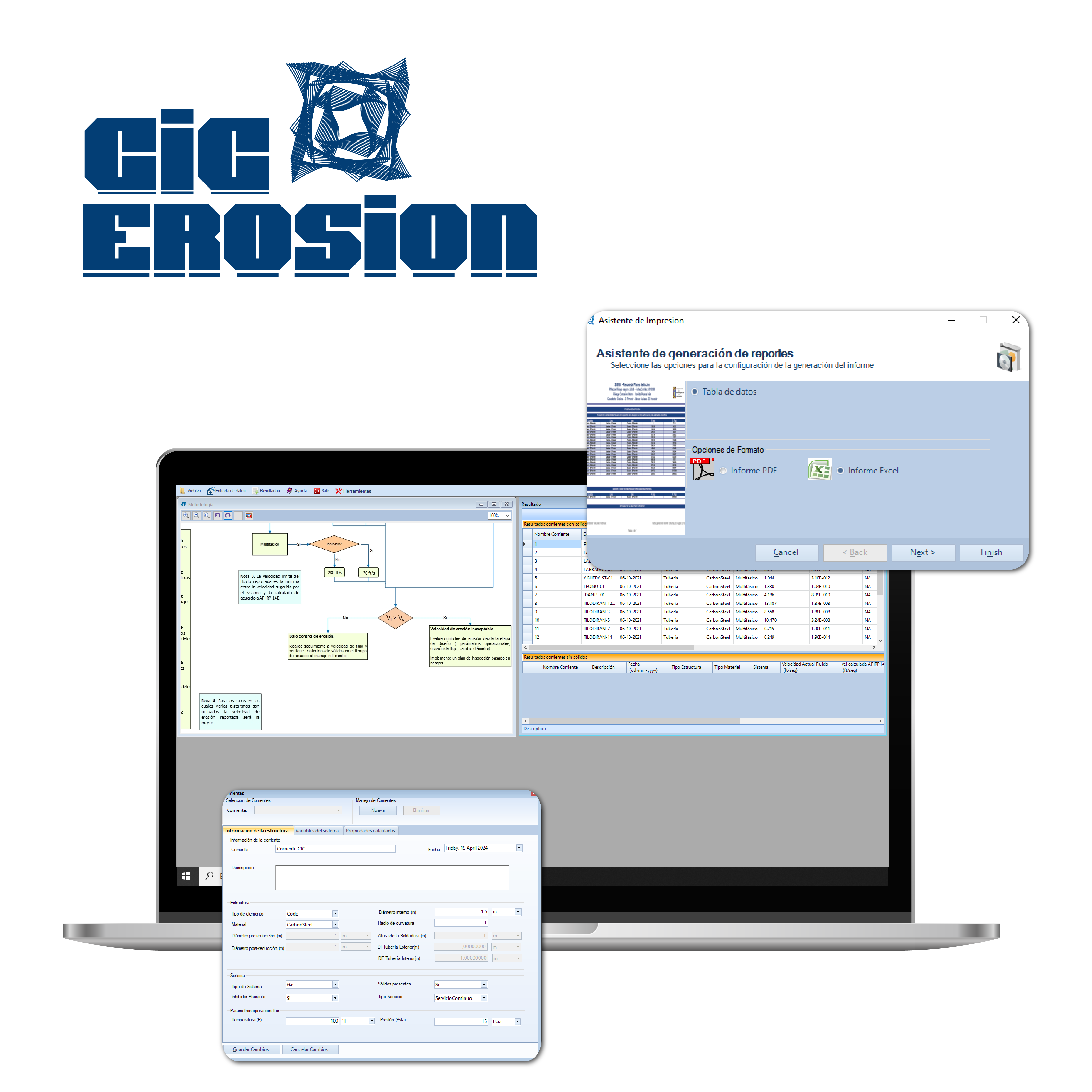 CIC Erosion – Corrosión CIC